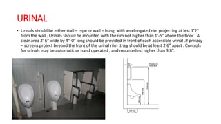 Toilet for physically challenged | PPTX