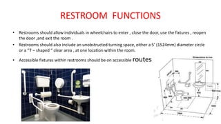 Toilet for physically challenged | PPTX