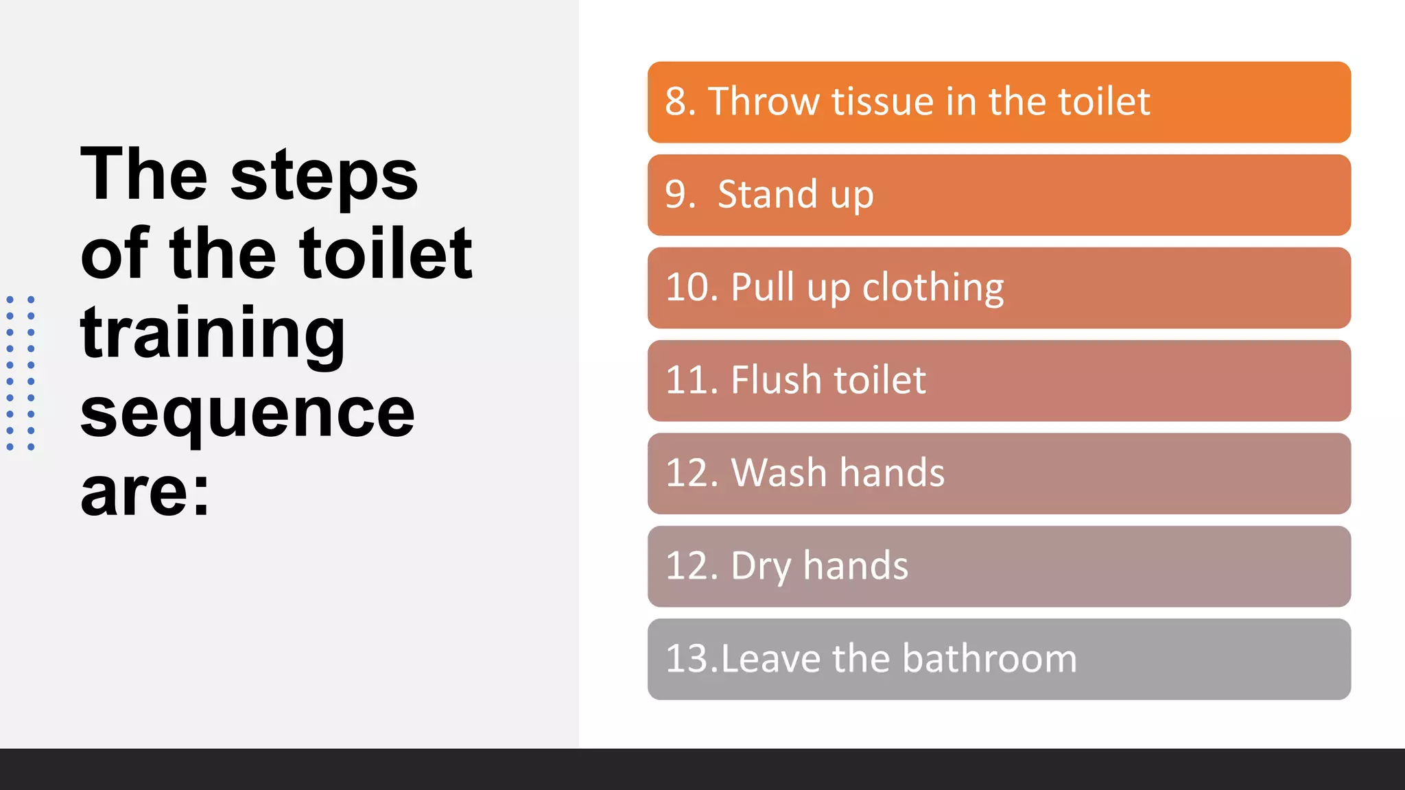 Toileting FOR KIDS | PPTX