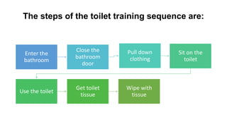 Toileting FOR KIDS | PPTX