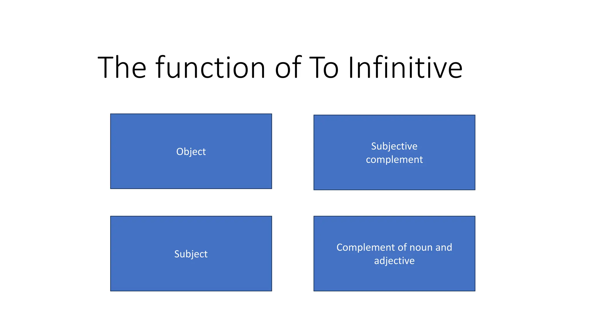 To infitive power point materi to infinitive bahasa indonesia.pptx