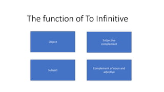 To infitive power point materi to infinitive bahasa indonesia.pptx
