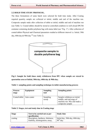 To investigate the hold time study of abacavir | PDF