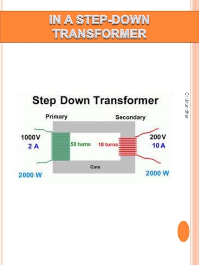 To investigate the relation between the ratio of (i) output and input voltage and (ii)number of ...