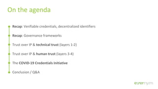 Trust over IP (ToIP) | PPT