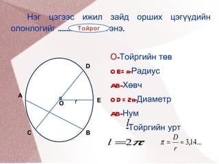 Toirog, dugui, tsagirag | ODP
