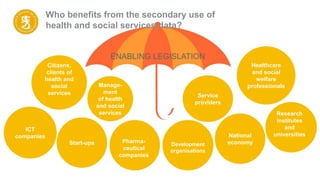Secondary use of health and social data | PPTX