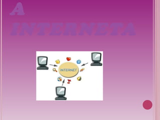Što je internet? | PPT