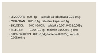 Tojixon farma.pptx