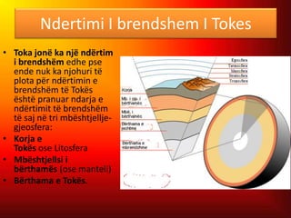 Toka dhe brendesia e saj | PPTX