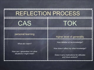 Tok and cas core week bms lauwers | PPT