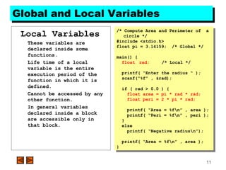 Token and operators | PPT