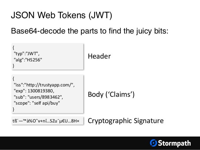 Decode token online - veryvegan Decode token online - veryvegan