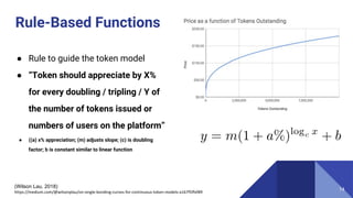 Token Bonding Workshop at Dappcon 18 | PDF