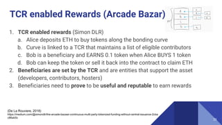 Token Bonding Workshop at Dappcon 18 | PDF