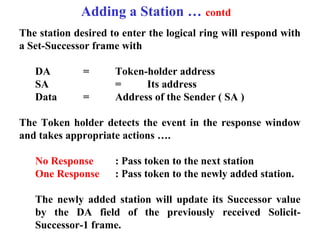 Token bus standard | PPT