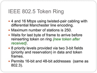 TOKEN BUS & TOKEN RING.ppt