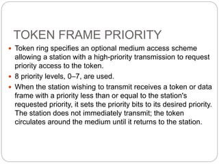 TOKEN BUS & TOKEN RING.ppt