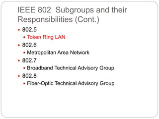 TOKEN BUS & TOKEN RING.ppt | Computer Networking | Computing