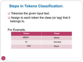 Token classification using Bengali Tokenizer | PPTX | Programming ...