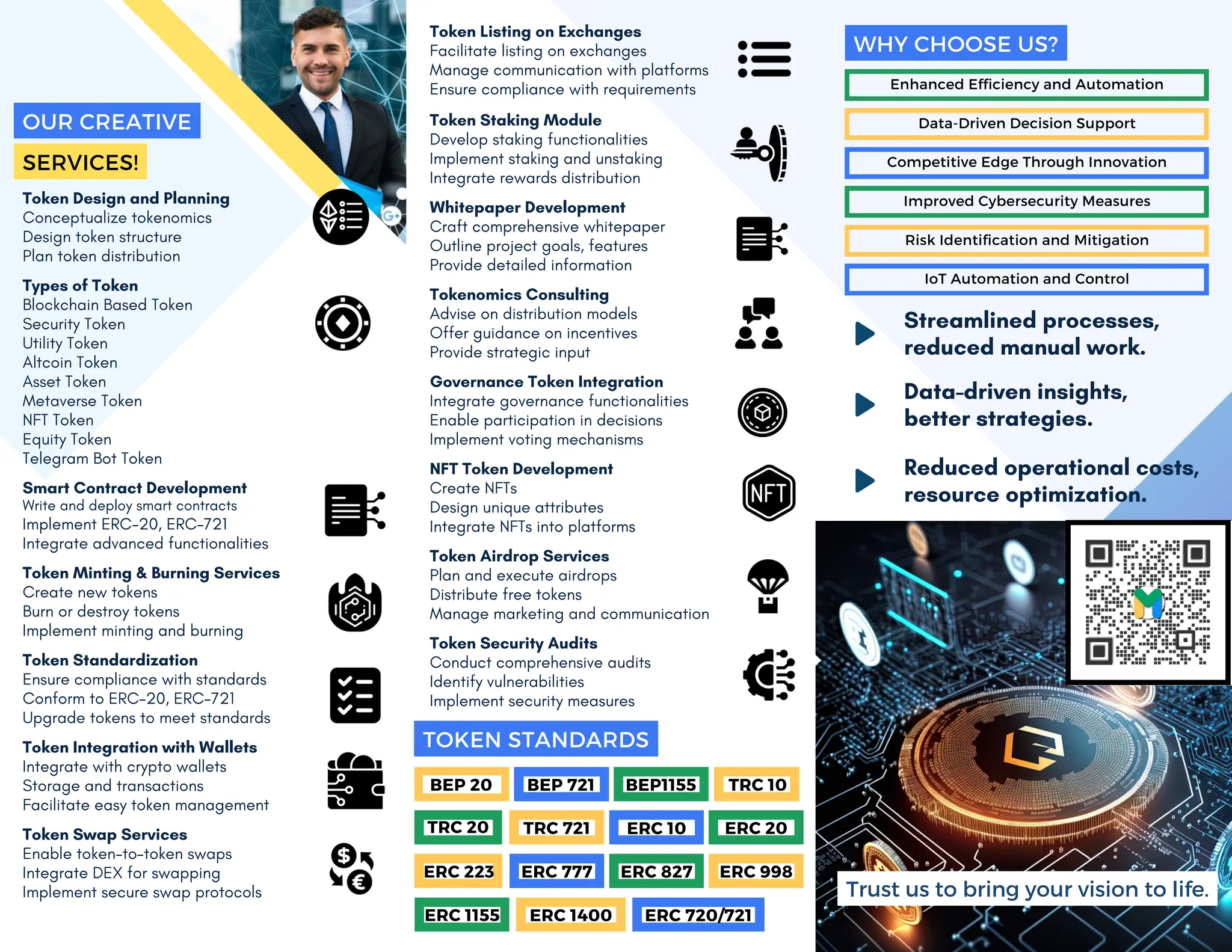 Token Development Services | PDF