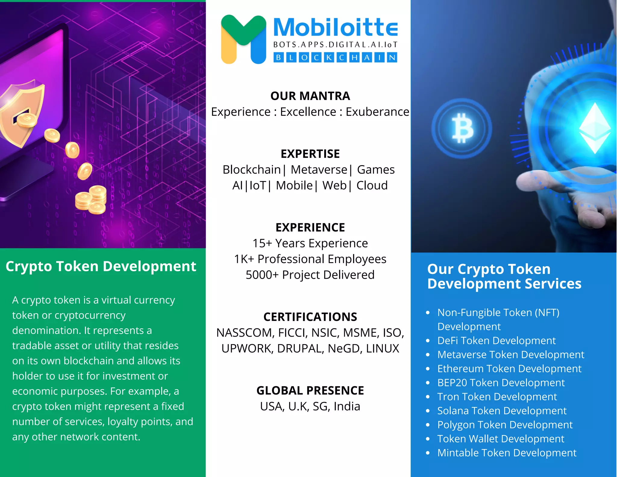 Cryptocurrency Token Development | PDF