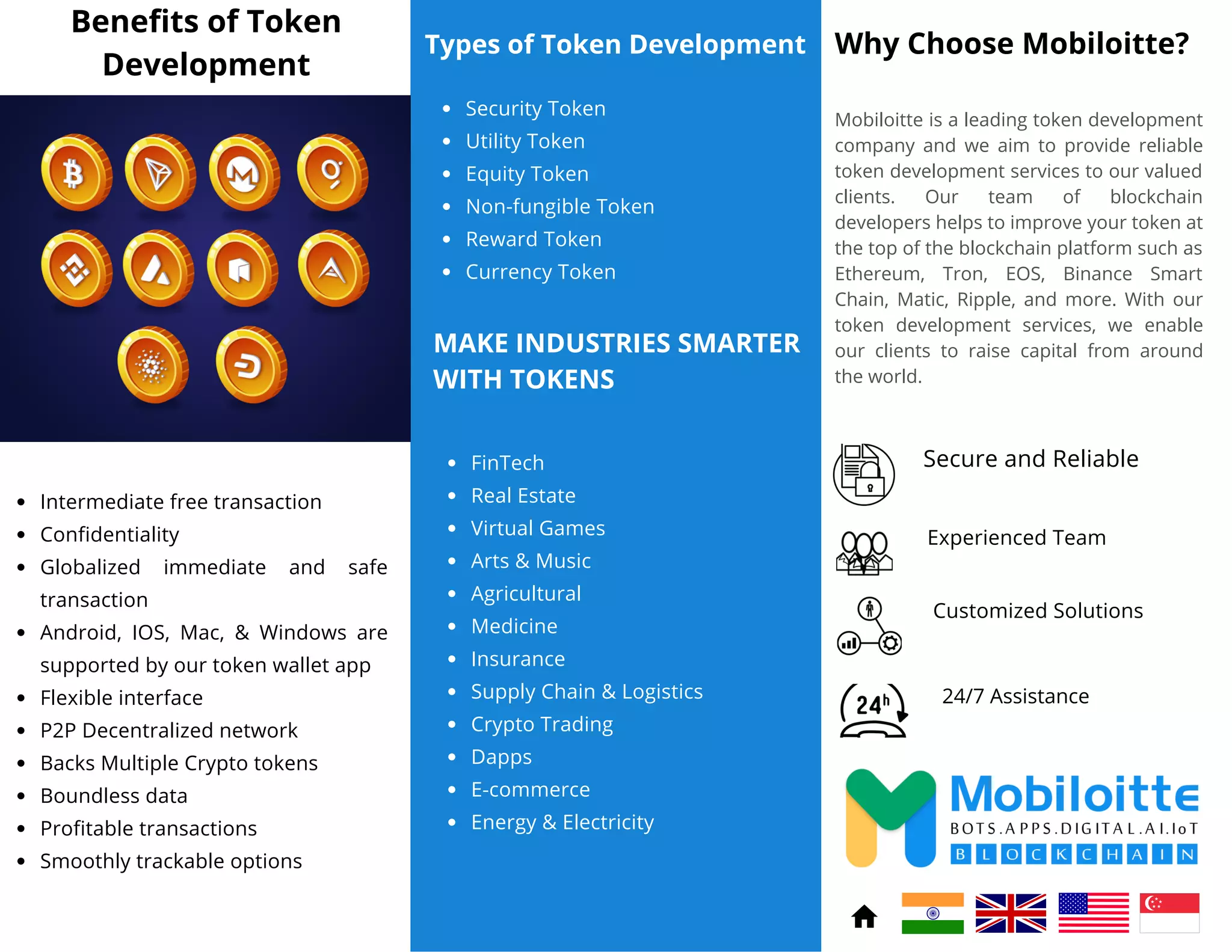 Cryptocurrency Token Development | PDF