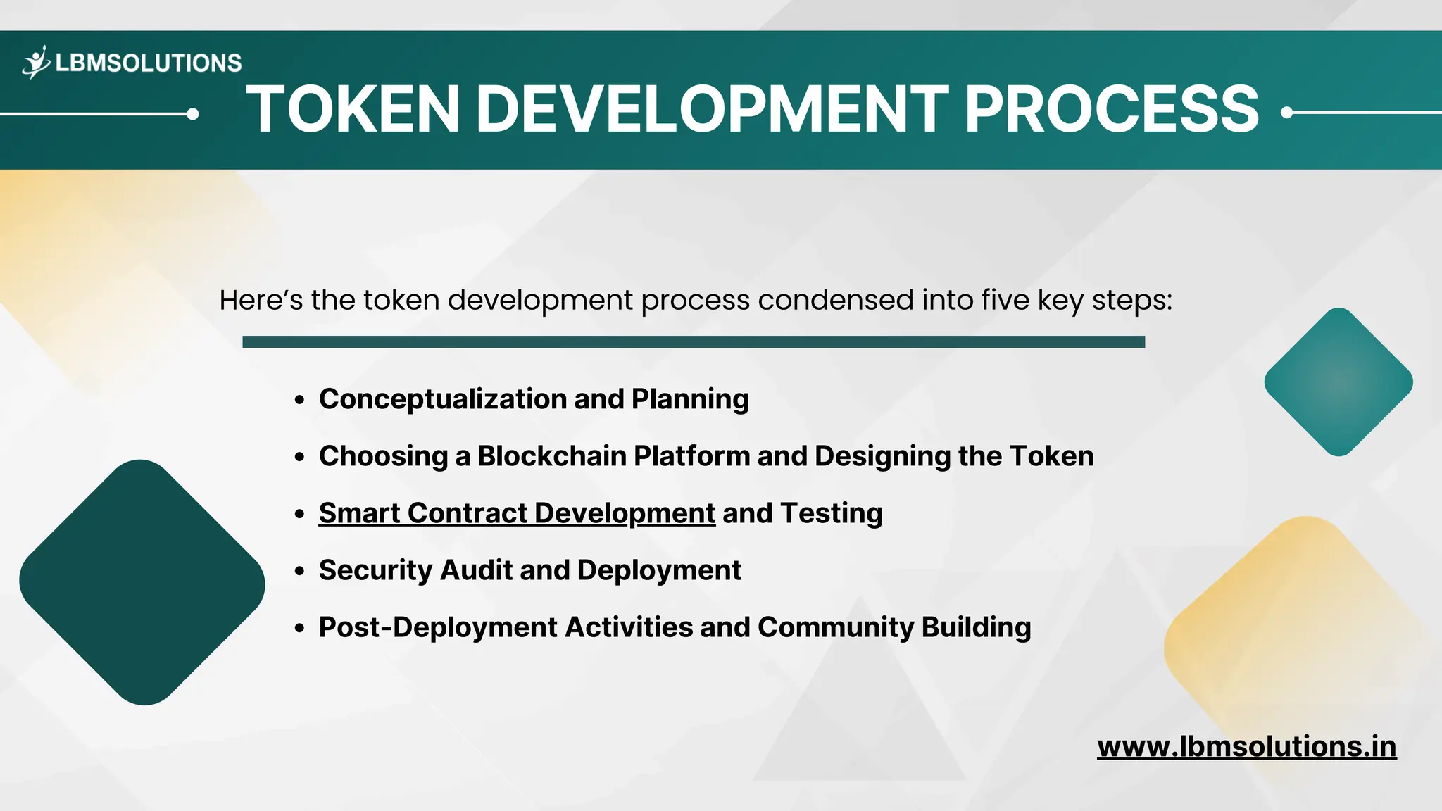 Token development process.pdf........... | PPT
