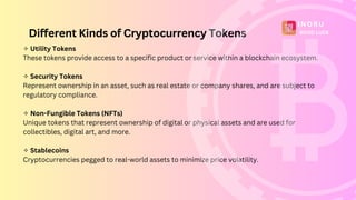 Token Development Services Unlocking the Power of Blockchain.pdf