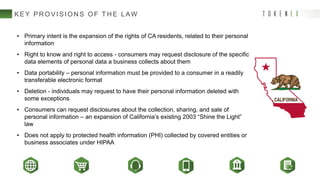 California Consumer Privacy Act - What You Need To Know | PDF