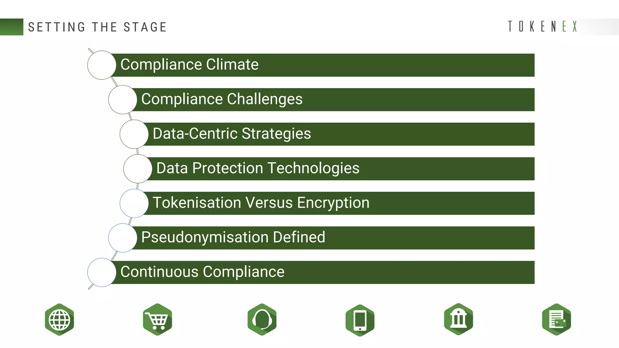 Continuous PCI and GDPR Compliance With Data-Centric Security | PDF