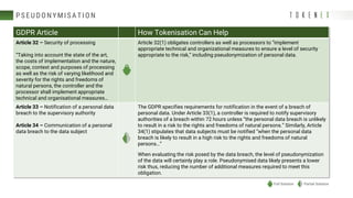 Continuous PCI and GDPR Compliance With Data-Centric Security | PDF