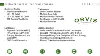 Continuous PCI and GDPR Compliance With Data-Centric Security | PDF