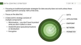 Continuous PCI and GDPR Compliance With Data-Centric Security | PDF