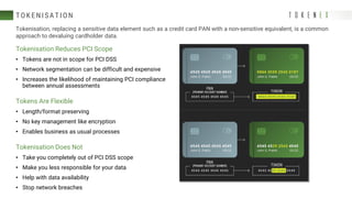 Continuous PCI and GDPR Compliance With Data-Centric Security | PDF