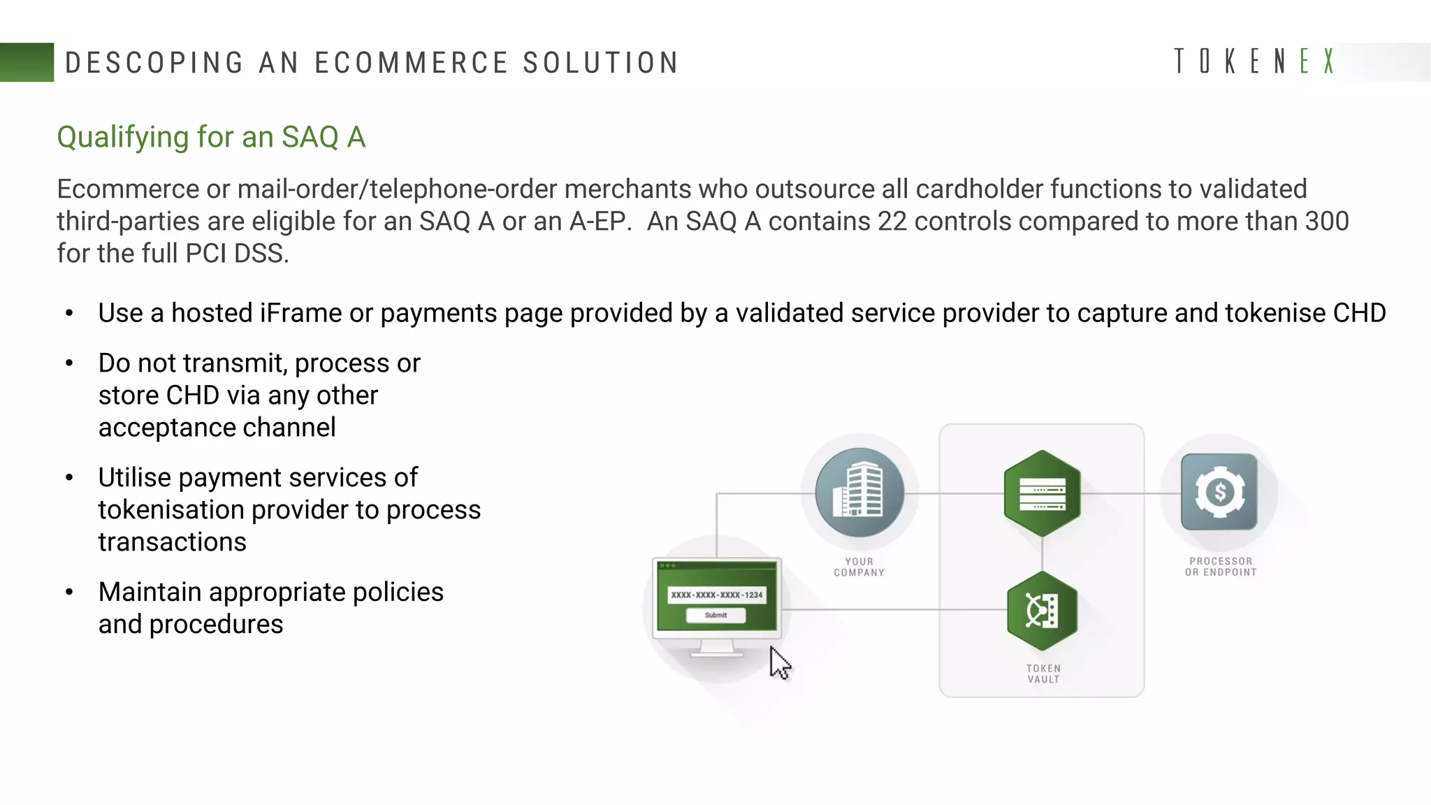 Best Practices for PCI Scope Reduction - TokenEx & Kyte | PDF