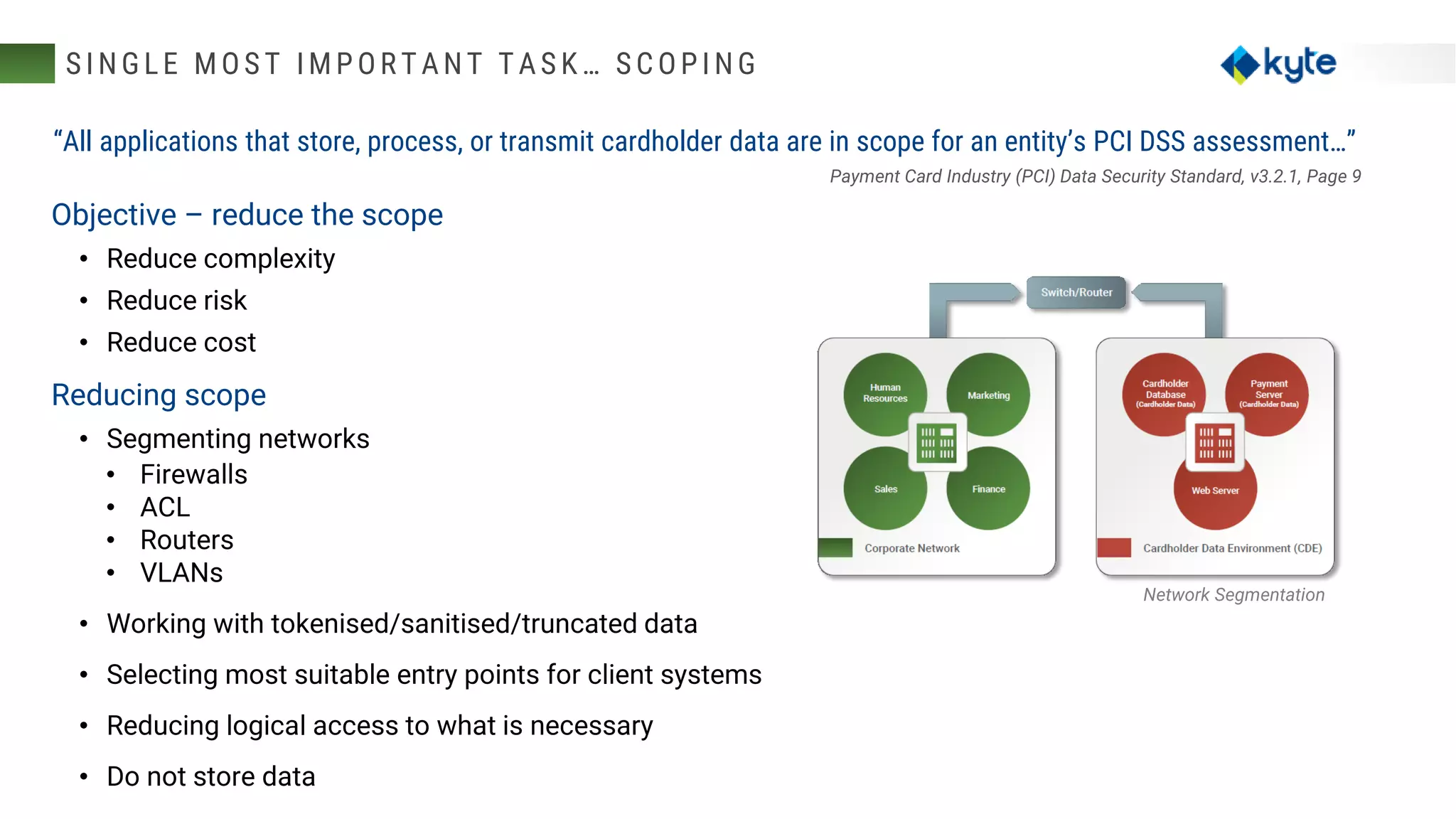 Best Practices for PCI Scope Reduction - TokenEx & Kyte | PDF