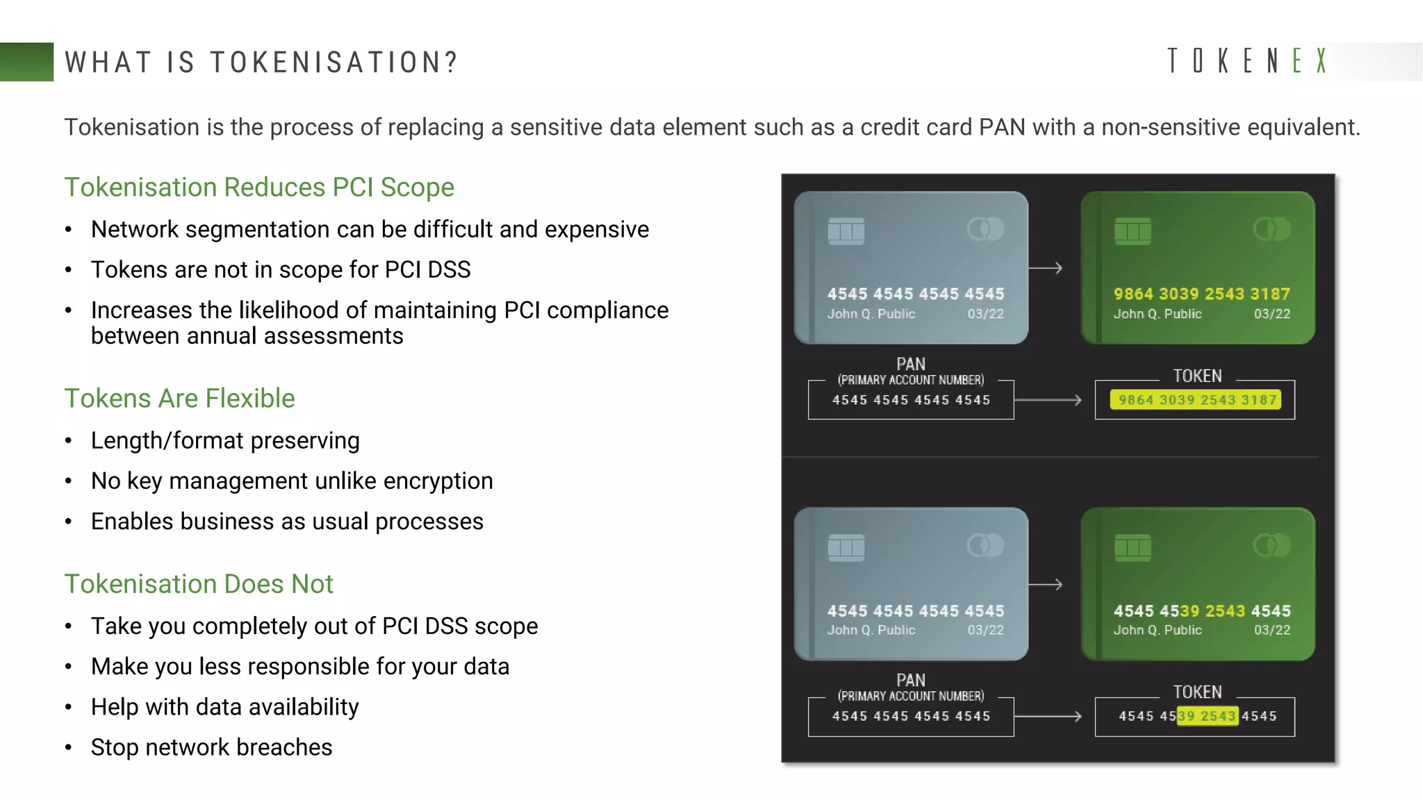 Best Practices for PCI Scope Reduction - TokenEx & Kyte | PDF