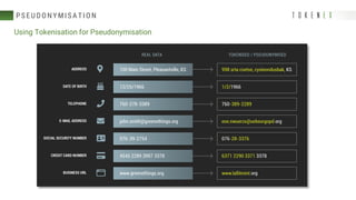 Best Practices for PCI Scope Reduction - TokenEx & Kyte | PDF