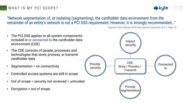 Best Practices for PCI Scope Reduction - TokenEx & Kyte | PDF