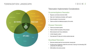 PCI Descoping: How to Reduce Controls and Streamline Compliance | PPT