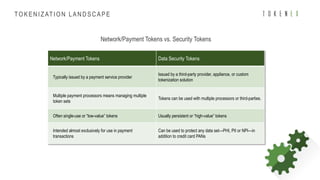 PCI Descoping: How to Reduce Controls and Streamline Compliance | PPT