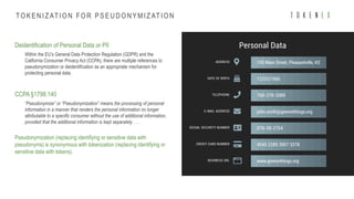 PCI Descoping: How to Reduce Controls and Streamline Compliance | PPT