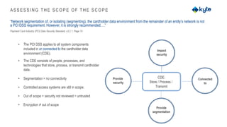 PCI Descoping: How to Reduce Controls and Streamline Compliance | PPT