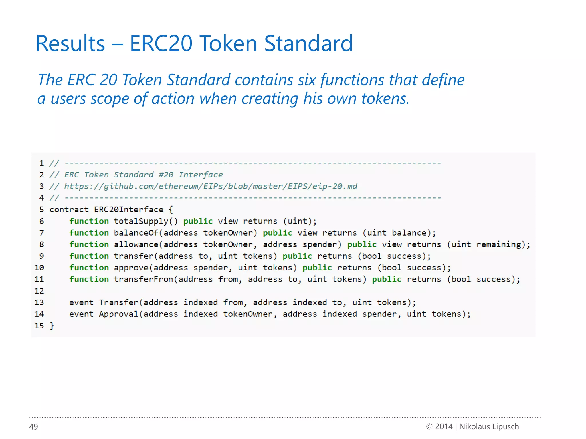 Token Governance In Blockchain Ecosystems Ppt