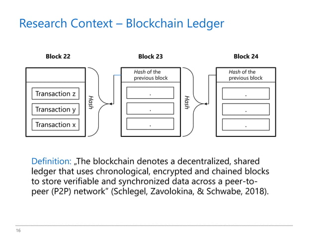 Token Governance in Blockchain Ecosystems | PPTX