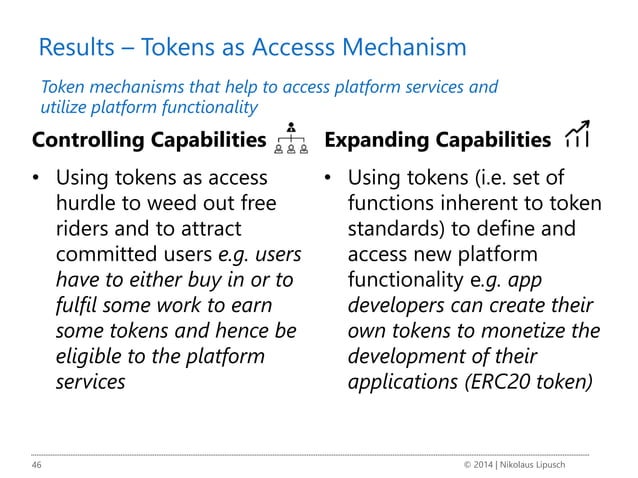 Token Governance in Blockchain Ecosystems | PPTX