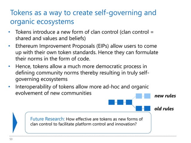 Token governance n_li | PPTX