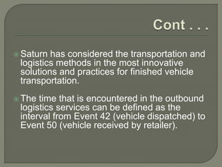 Saturn Corporations Transports and Logistics | PPTX