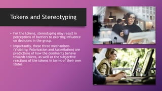 Tokenism @ Token Status Theory: Theories of Corporate Governance Series ...